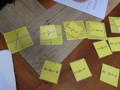 Linear Equations Matching Activity Super Math Teacher