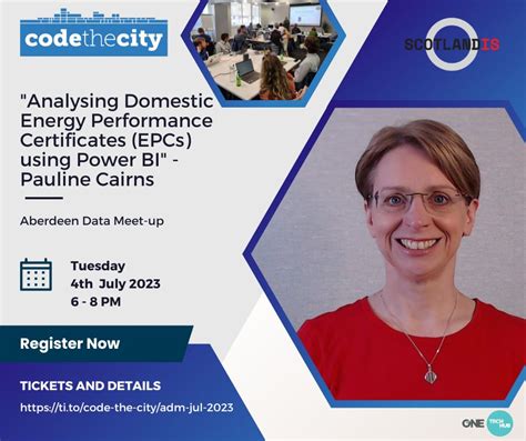 Codethecity Sc047835 On Linkedin Microsoft Powerbi Dataviz