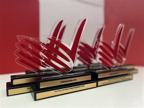 Први награди за Најдобри работодавачи во Македонија Mk