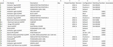 How To Configure The Bom Columns In The Pdm Bom View Tab Seacad