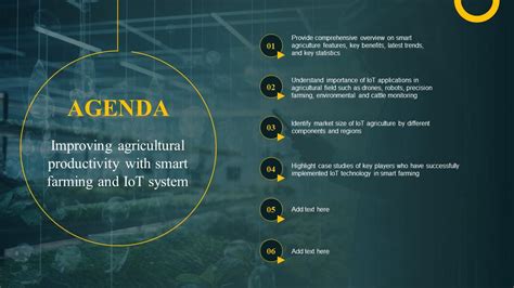 Agenda Improving Agricultural Productivity With Smart Farming And Iot System Iot Ss Ppt Presentation