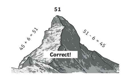 What Are Inverse Operations Maths Definition And Examples Twinkl Worksheets Library