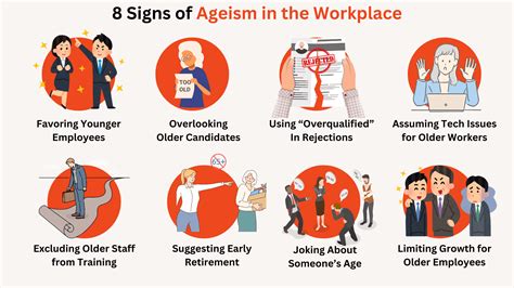 17 Examples Of Ageism In The Workplace How To Address It