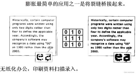 形态学处理——腐蚀与膨胀运算 数学形态学腐蚀运算公式 csdn博客