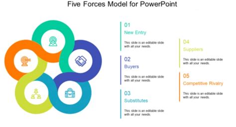 10 Free Porters 5 Forces Templates