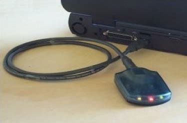 Loopback Plug Shortpilot