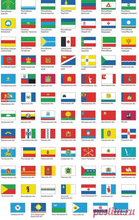 Картинки и названия гербов субъектов Российской Федерации 31 фото ⭐ Флаги и гербы Символы