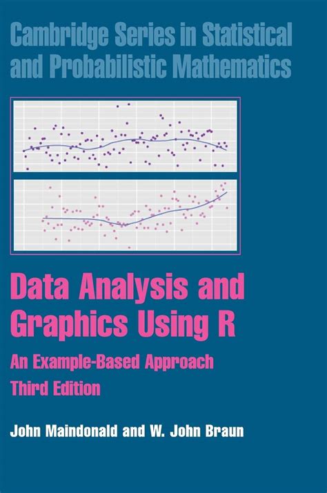 Data Analysis And Graphics Using R An Example Based Approach