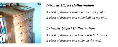 Chatgpt Hallucinations A Full Expert Guide Intellectual Lead