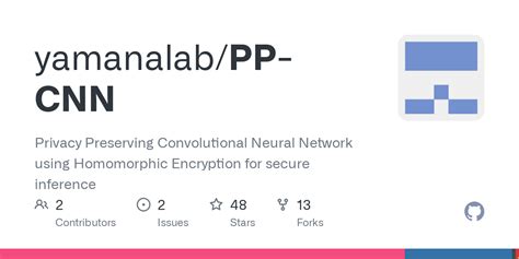 GitHub Yamanalab PP CNN Privacy Preserving Convolutional Neural Network Using Homomorphic