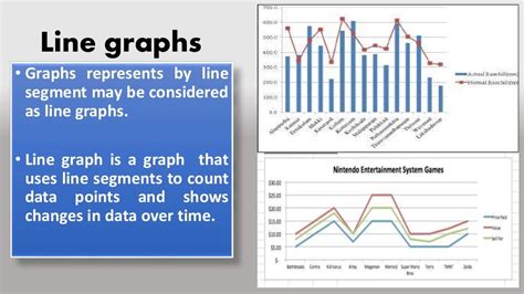 Graphical Representation Of Data In Excel