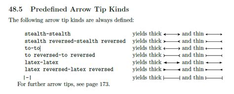 What Do To And Pre Moveto Do In TikZ Arrows TeX LaTeX Stack Exchange