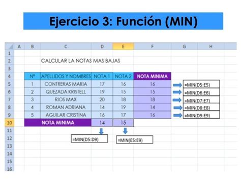 Ejercicios De Funciones Estadisticas En Excel