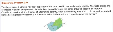 Solved The Figure Shows A Variable Air Gap Capacitor Of