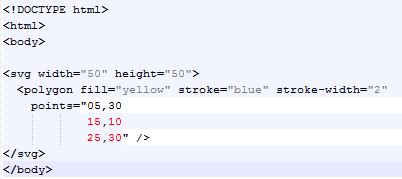 Cewp SVG Images Not Showing In SharePoint 2010 Content Editor Web