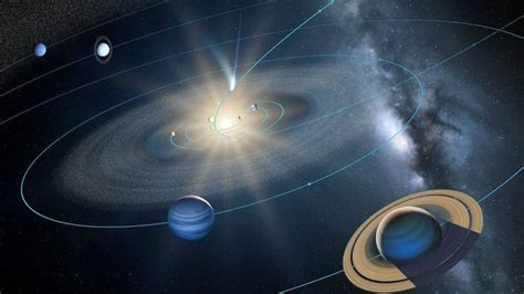 我做出了太阳系八大行星的理想环绕模型! 哔哩哔哩 我做出了太阳系八大行星的理想环绕模型! 哔哩哔哩