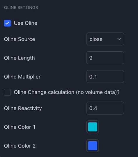 Qline Indicator Quantvue User Manual