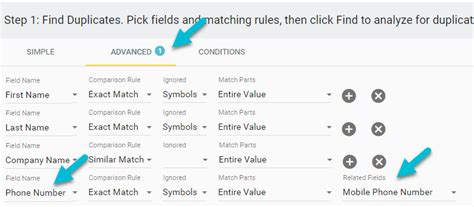 9 Ways Duplicate Customer Data Is Killing Your Bottom Line