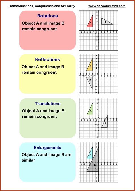 8th Grade Transformations Worksheet Answers Worksheet Resume Examples