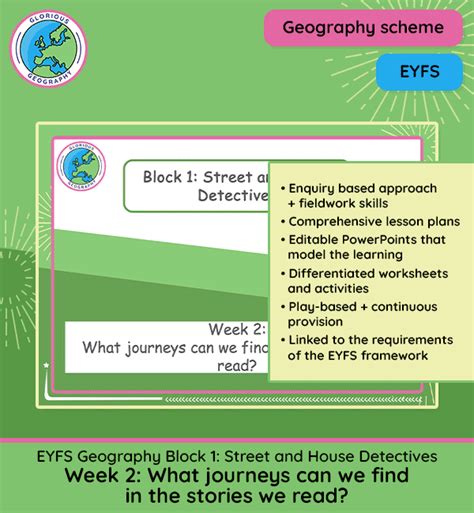 Reception Geography Lesson Story Journeys Eyfs Block 1 Local Area
