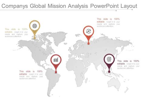 Companys Global Mission Analysis Powerpoint Layout