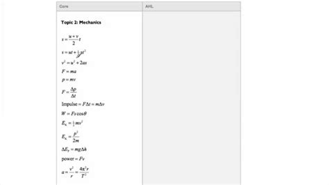 Formula Sheet Ib Physics At Bruce Earnshaw Blog