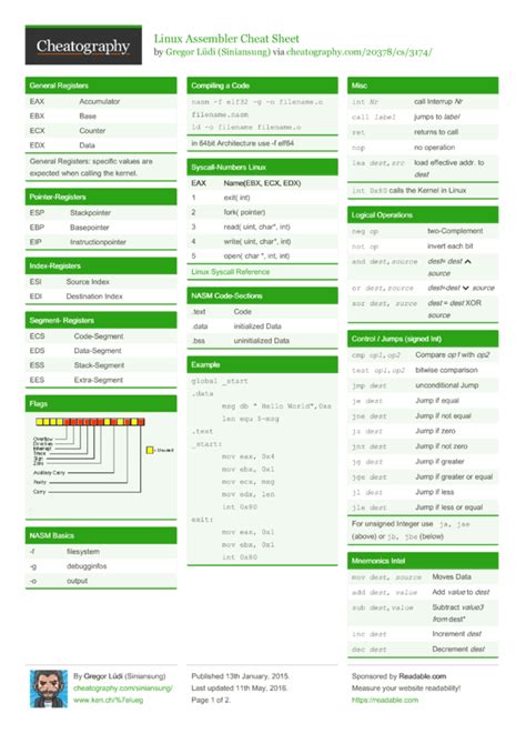 Linux Assembler Cheat Sheet By Siniansung Download Free From