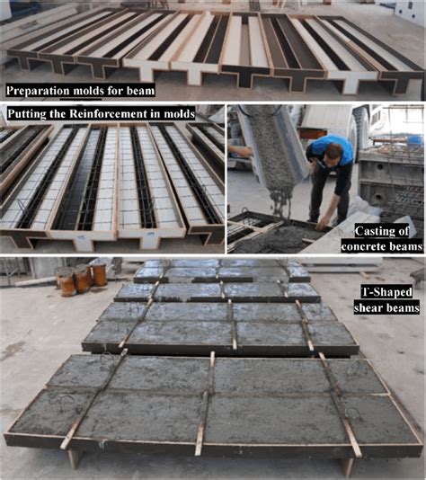 Shear Flow Composite Wood Beam At Priscilla Roberts Blog