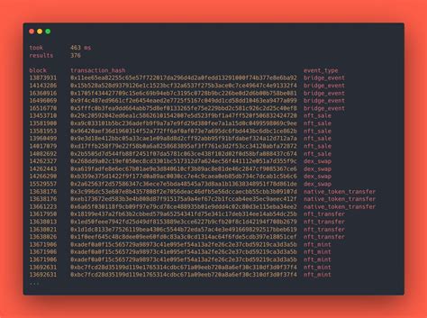Transpose On Twitter Ever Want To Find The Complete High Level History Of A Crypto Wallet In