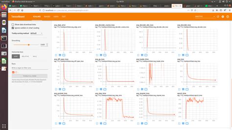 Training Russian Tts Tts Text To Speech Mozilla Discourse