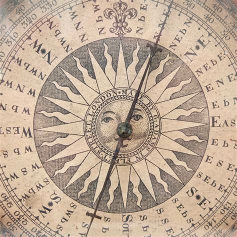 George Adams Of Fleet Street Globe Compass C1740 Compass Library