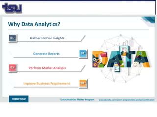 Introduction To Data Science Pptx