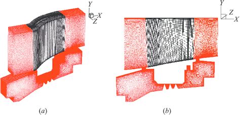 Hybrid Grid Of The CREATE Conguration Unstructured Blocks Are Red