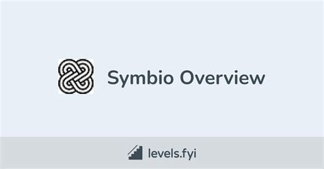 Symbio Careers Levels Fyi
