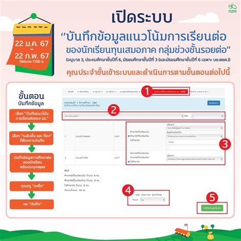 💖🔔เปิดระบบให้คุณครูบันทึกเเนวโน้ม การคัดกรองนักเรียนยากจน Facebook