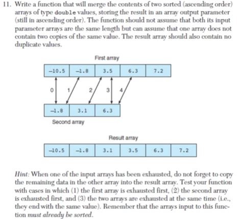 Solved C Programming Exactly As Said There With That