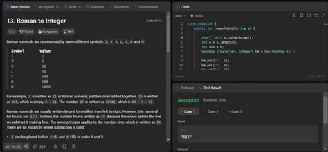 Surabh Chaudhari On Linkedin 100daysofcode Codingchallenge Problemsolving Leetcode Java