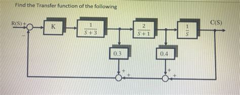 Solved Find The Transfer Function Of The Following R S Chegg