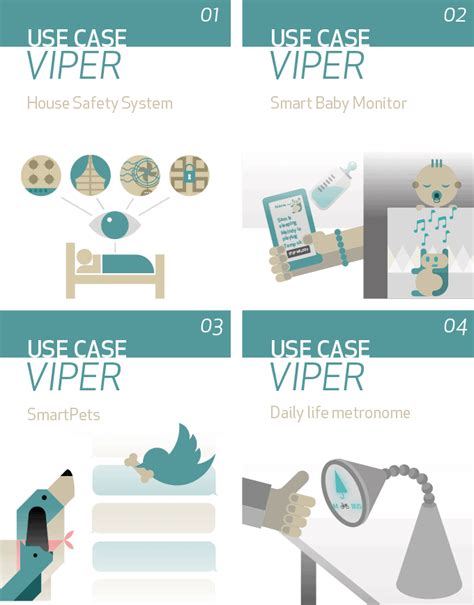 视频 创客装13指南 VIPER项目 吴川斌的博客