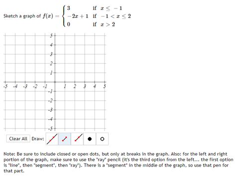 Solved Sketch A Graph Of Fxleft Begin Array Ll 3 And
