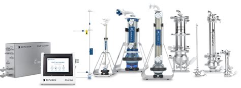 Xcell Atf® Technology