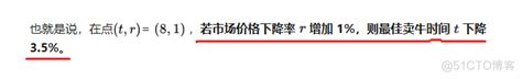 Python 敏感度分析 Python灵敏度分析mob6454cc6f8e48的技术博客51cto博客