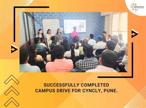 Infinite Graphix Technologies Pvt Ltd On Linkedin Placement Job Jobs Career Recruitment