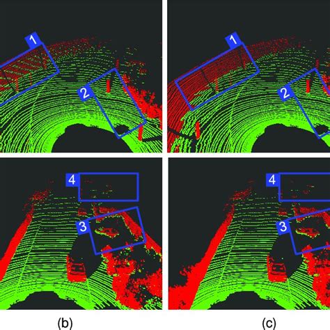 pdf fast ground segmentation for 3d lidar point cloud based on jump