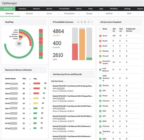 Top 9 Network Diagnostic Tools 2025 Paid And Free