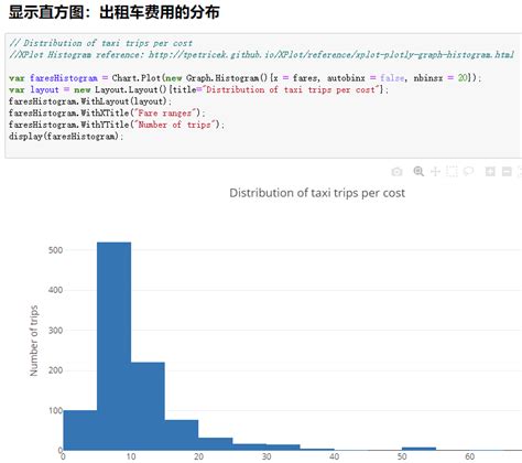 在 Jupyter 中使用 Net Coremlnet 等示例 知乎 在 Jupyter 中使用 Net Coremlnet 等示例 知乎