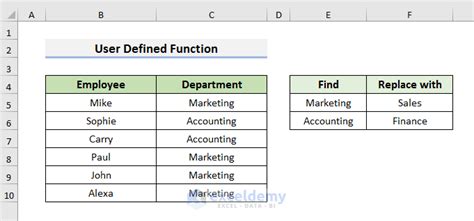 How To Find And Replace Multiple Values In Excel With Vba 3 Examples
