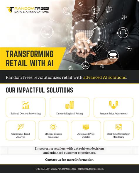 Randomtrees On Linkedin Retailai Datadriven Retailtech Aiinretail