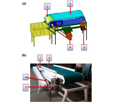 The Semi Industrial Prototype A Descriptive Schematic Of The Download Scientific Diagram