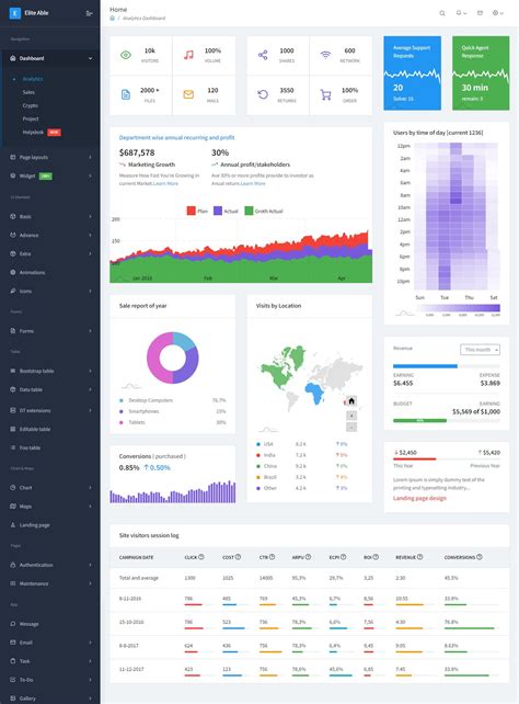 Elite Able Bootstrap Angular Reactjs Redux Admin Template Templates Admin